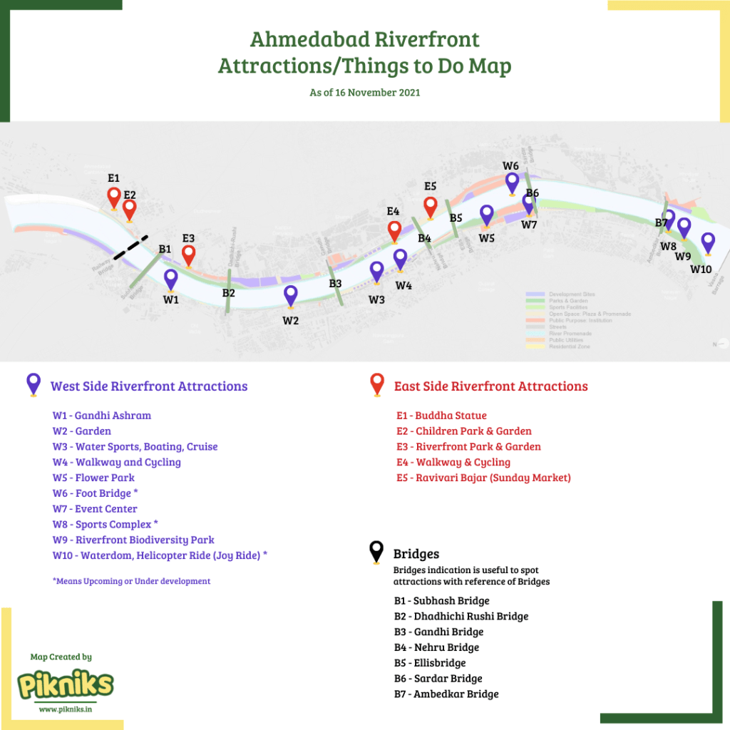 15 things to do at Sabarmati Riverfront Ahmedabad